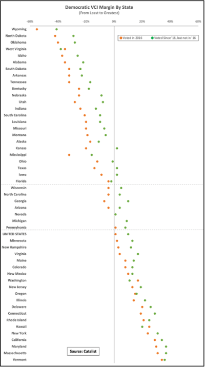 The Emergence of the Anti-MAGA Coalition | Washington Monthly
